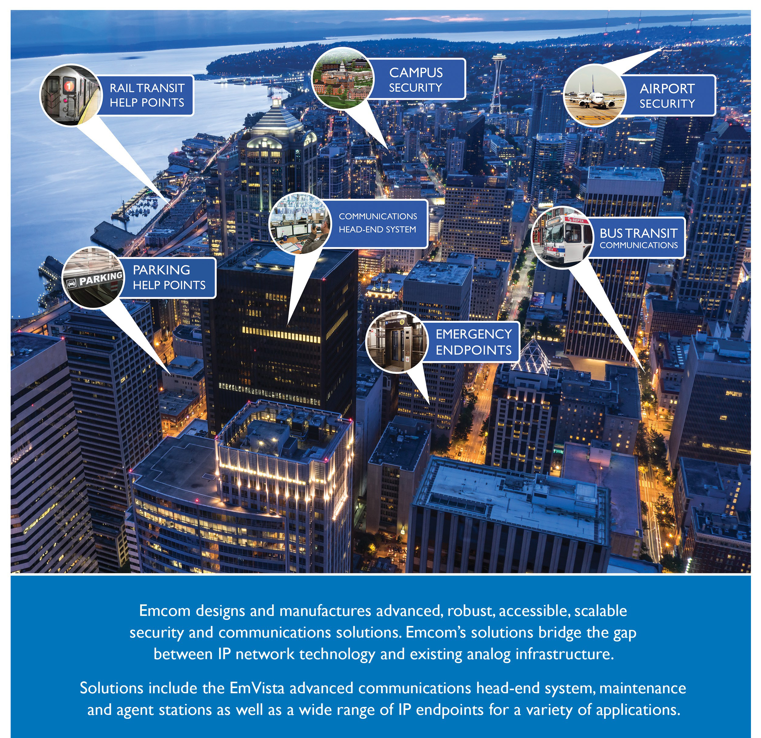 Emcom Systems | Emergency Communications Systems | Life Safety Systems